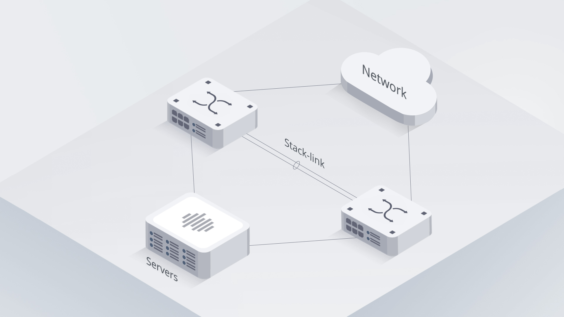 24-Port 10Gb SFP+ L3 Managed Stackable Switch with 25G/40G Uplinks ...