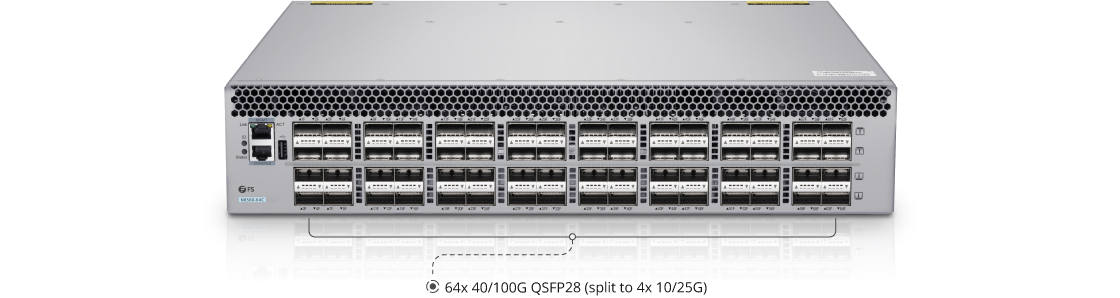 Data Center, Enterprise, Telecom - FS.com