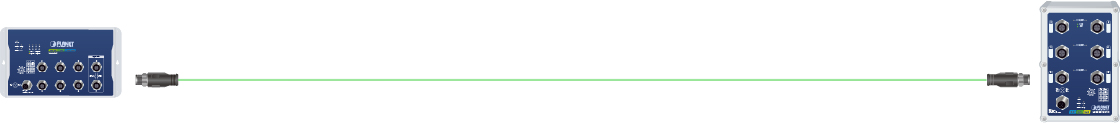 3.3ft(1m) 産業用 M12D/4M - M12D/4M イーサネットネットワークLANケーブル(コードセット、プロフィネットA、PVC ...