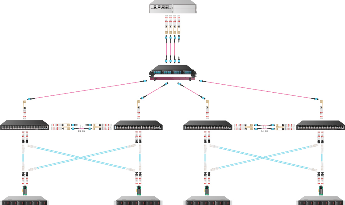 FHD 8 x MTP®-8 Mesh Cassette, 64 Fibers OM4 Multimode, Universal ...