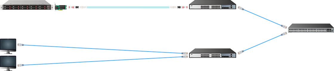 S5500-48T6S, 48-Port Gigabit Ethernet L3 Switch, 48 x Gigabit RJ45 ...