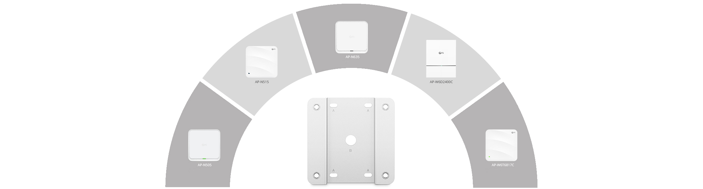 AP-N-MNT-B Indoor AP Mount Bracket Kit (Single) Type B: Triangular Keel ...