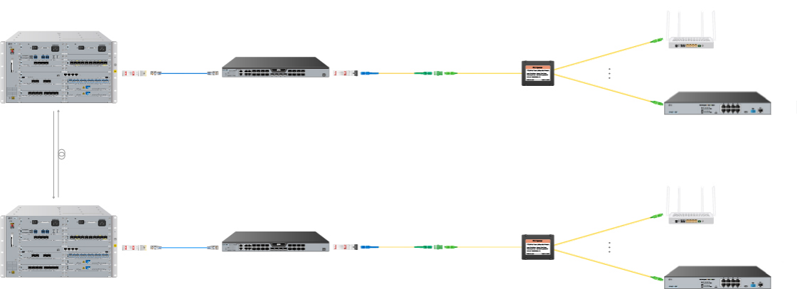 ONU2111-8GP, 1-Port XPON MDU ONU with 8 × PoE+ Ports@130W - FS.com
