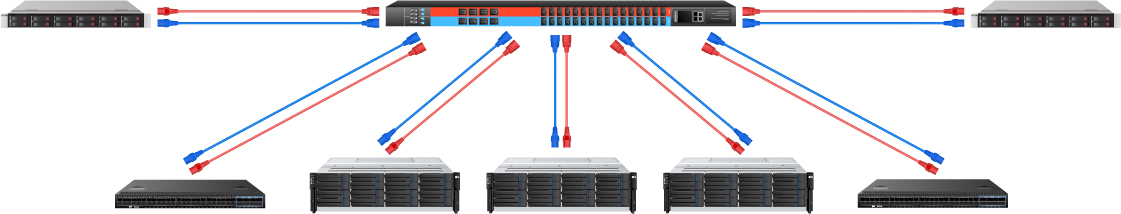 Dual Feed 32A/230V Socket Switched, Strip Monitored PDU, 32 x C13 & 8 x ...