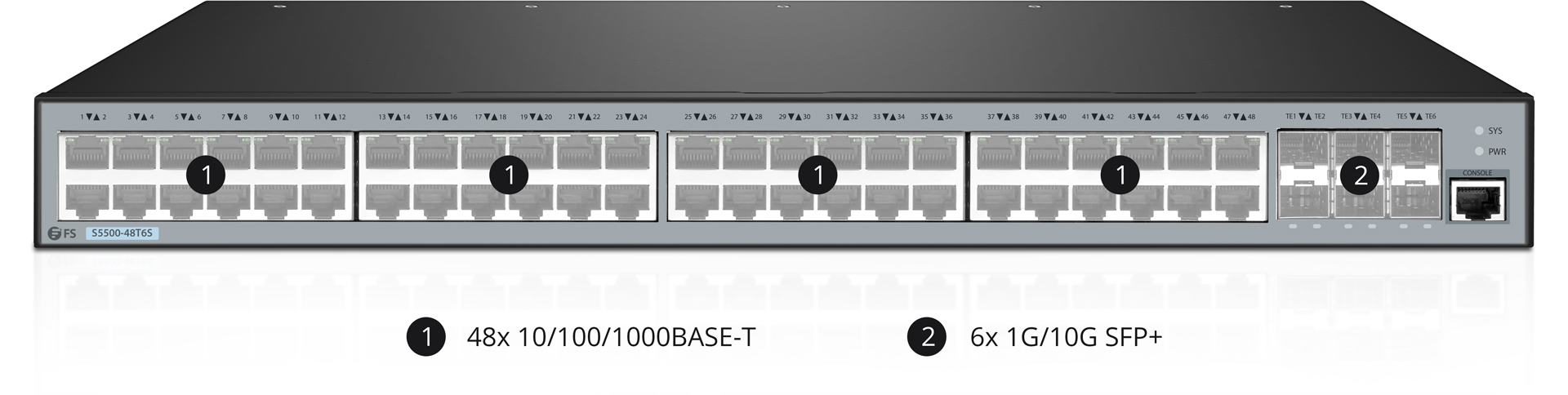 Technical Documents - FS.com