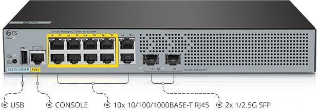 Technical Documents - FS.com