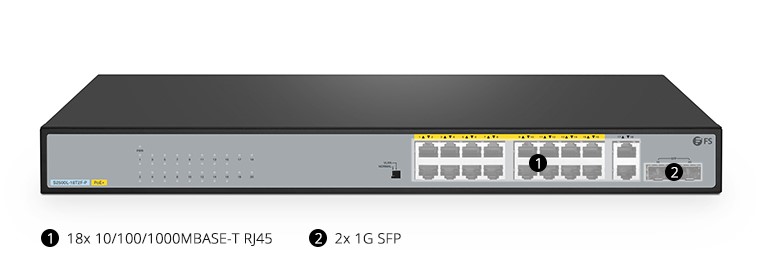Technical Documents - FS.com