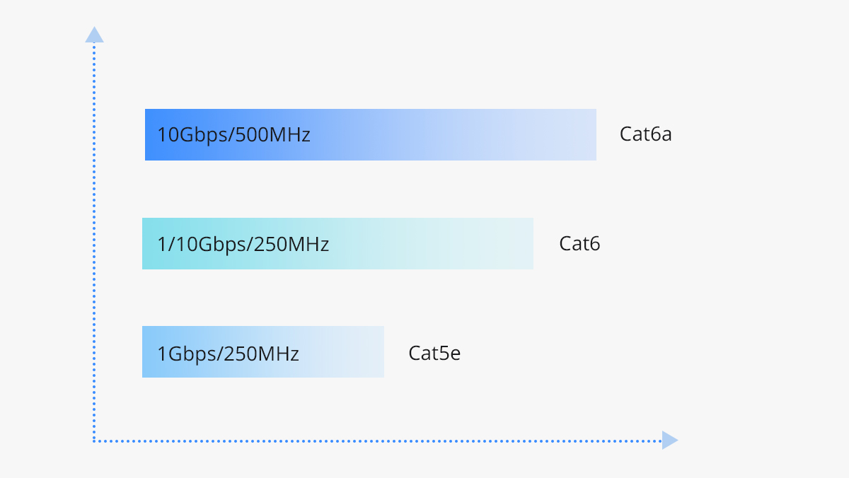 データセンター、エンタープライズおよびISP向け技術ソリューション - FS JAPAN株式会社