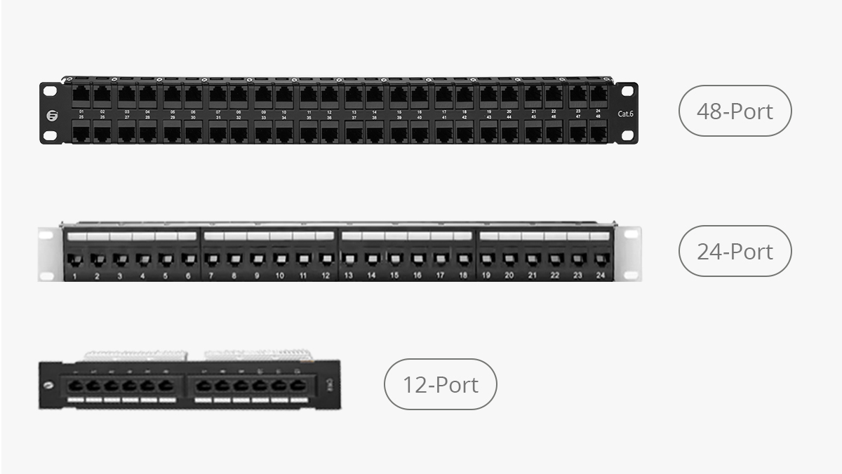 Patch Panel Buying Guide - FS.com