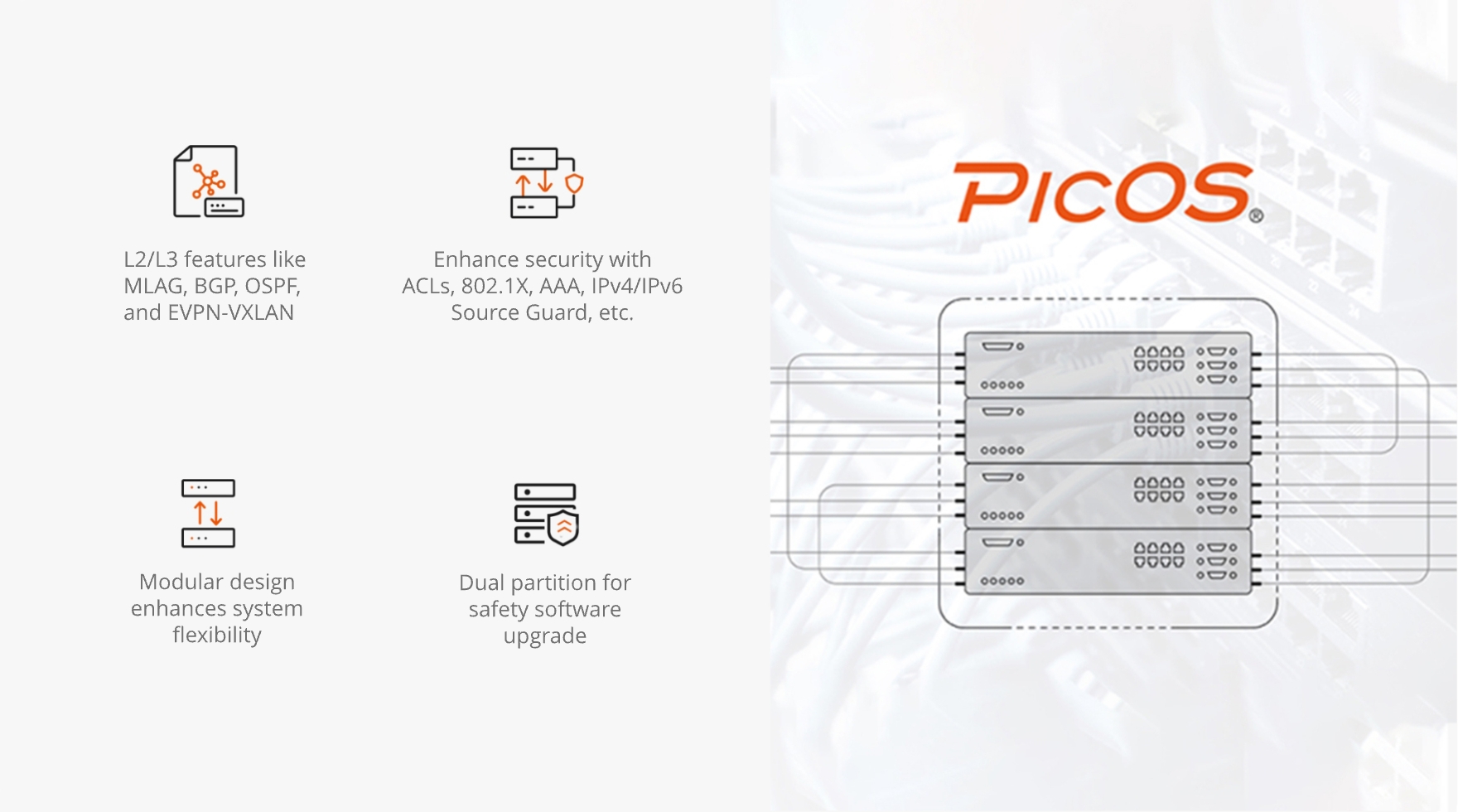 FS N8550-32C High Performance 100G PicOS® Data Center Switch