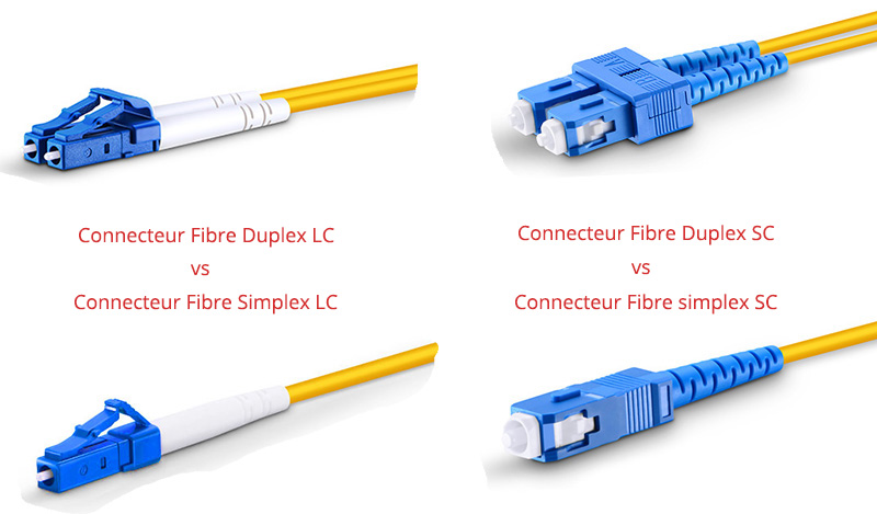 Tuto sur les Connecteurs à Fibre Optique