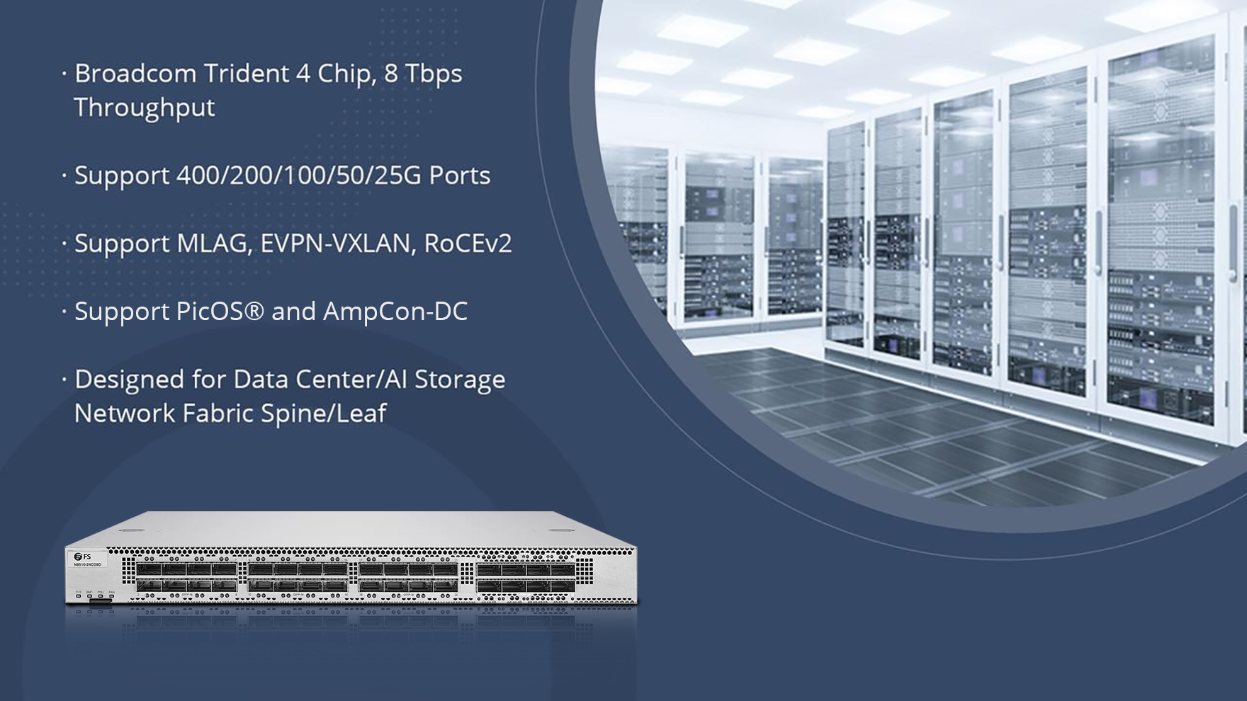 How FS 200G Switch Builds a Resilient, Lossless Data Center with EVPN ...
