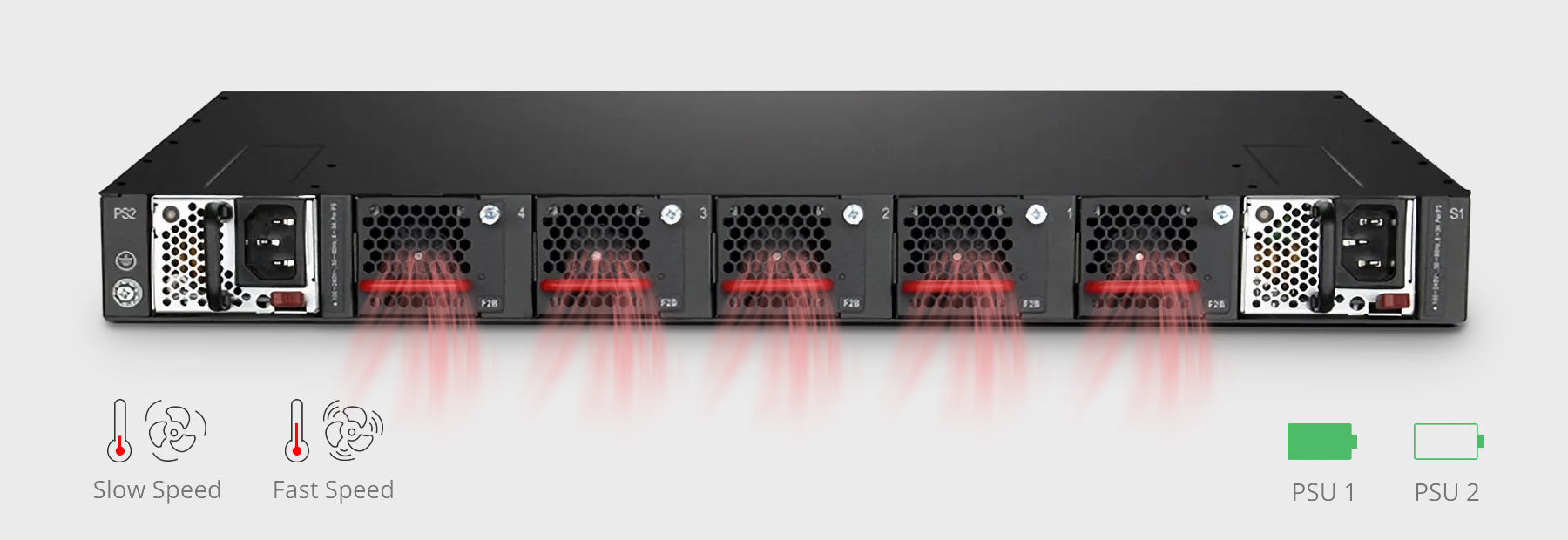 Building High-Performance Data Centers with the FS N5570-48S6C Leaf Switch