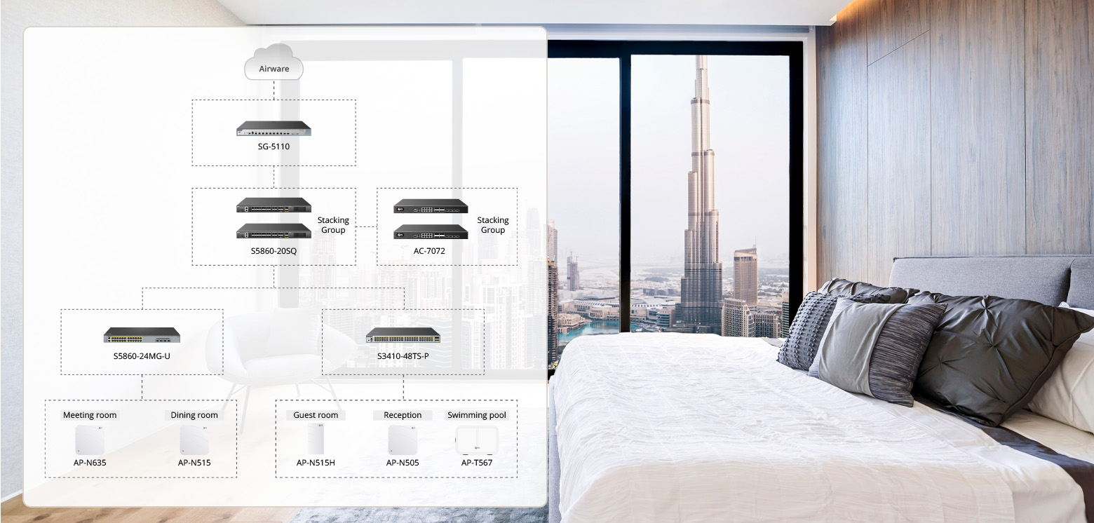 FS Hotel WiFi Solutions Enhance Guest Experience