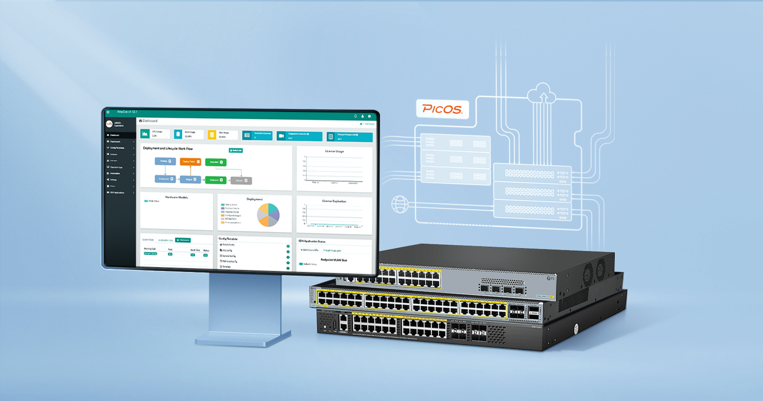 FS S5860 Series PoE PicOS® Switches: Finding the Perfect Fit for Your Network