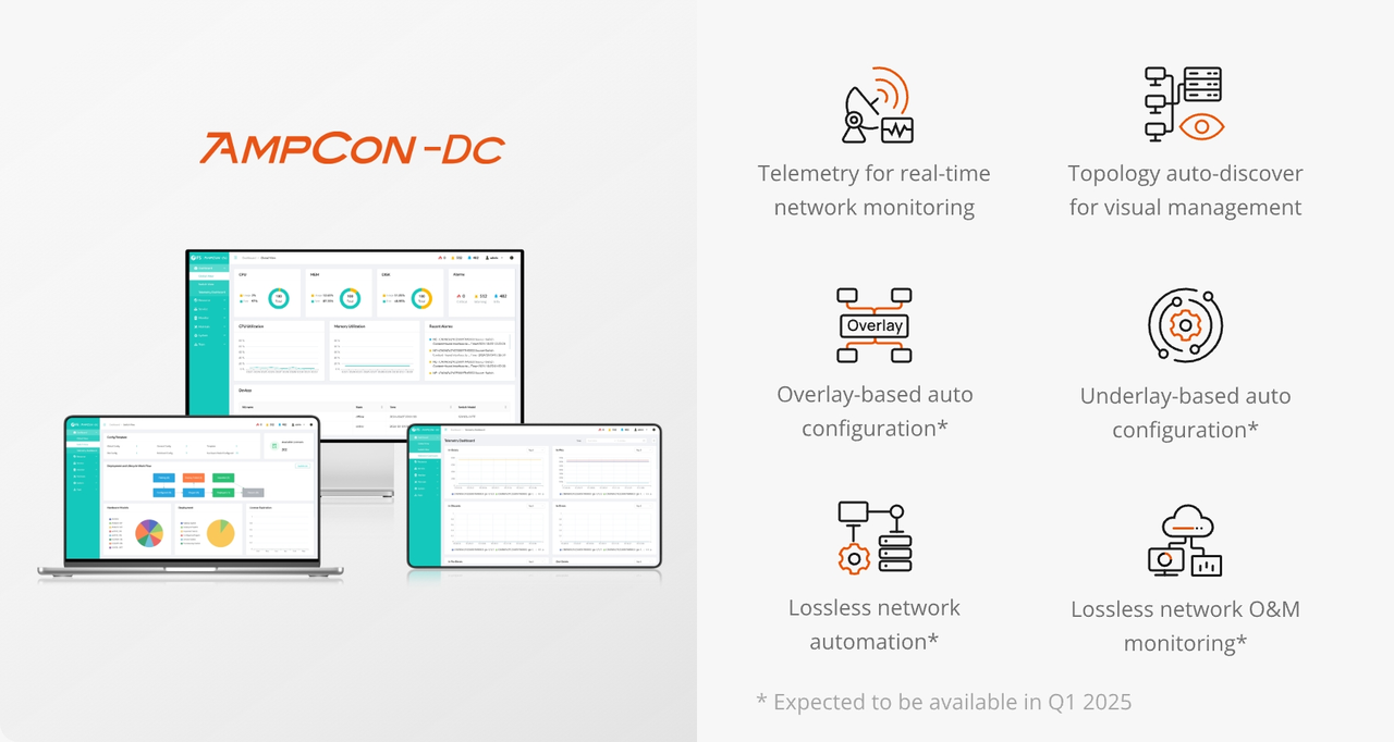 Accelerate AI Infrastructure: FS 800G Switches & Lossless RoCEv2 Network