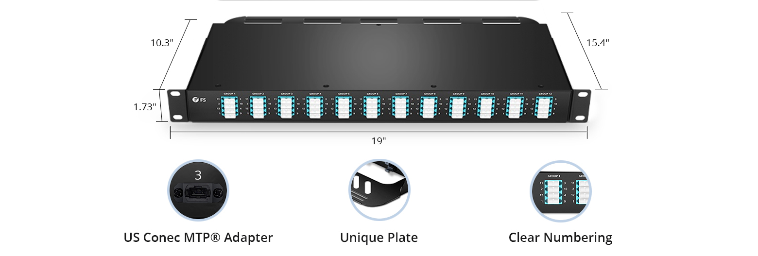 FS FHU Product Series: Fast Deployment Fiber Optic Solutions