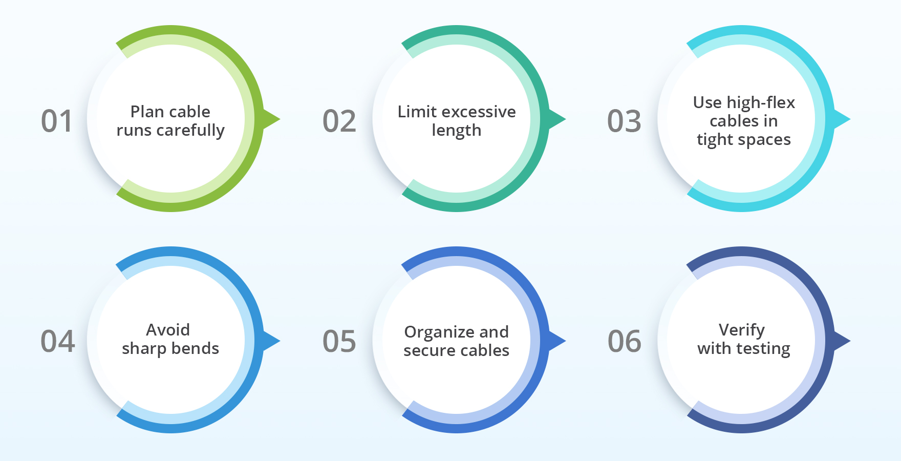 How Copper Ethernet Cable Length and Bends Influence Network Performance