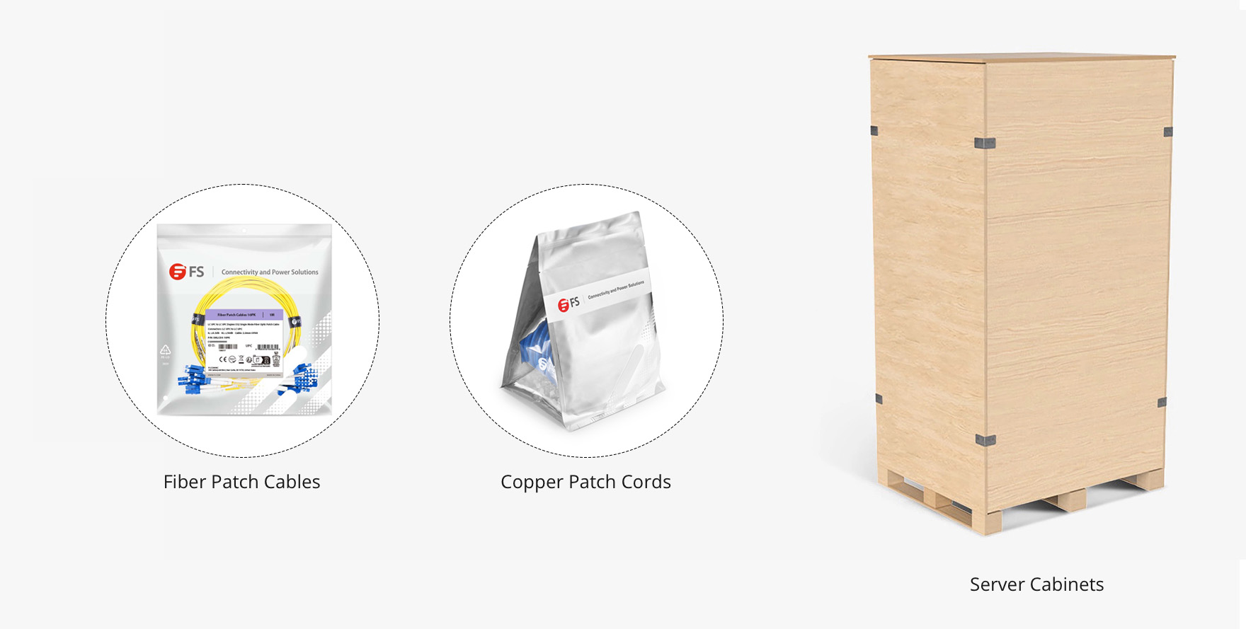 How FS Designs Sustainable Cabling for Green Data Center Deployment