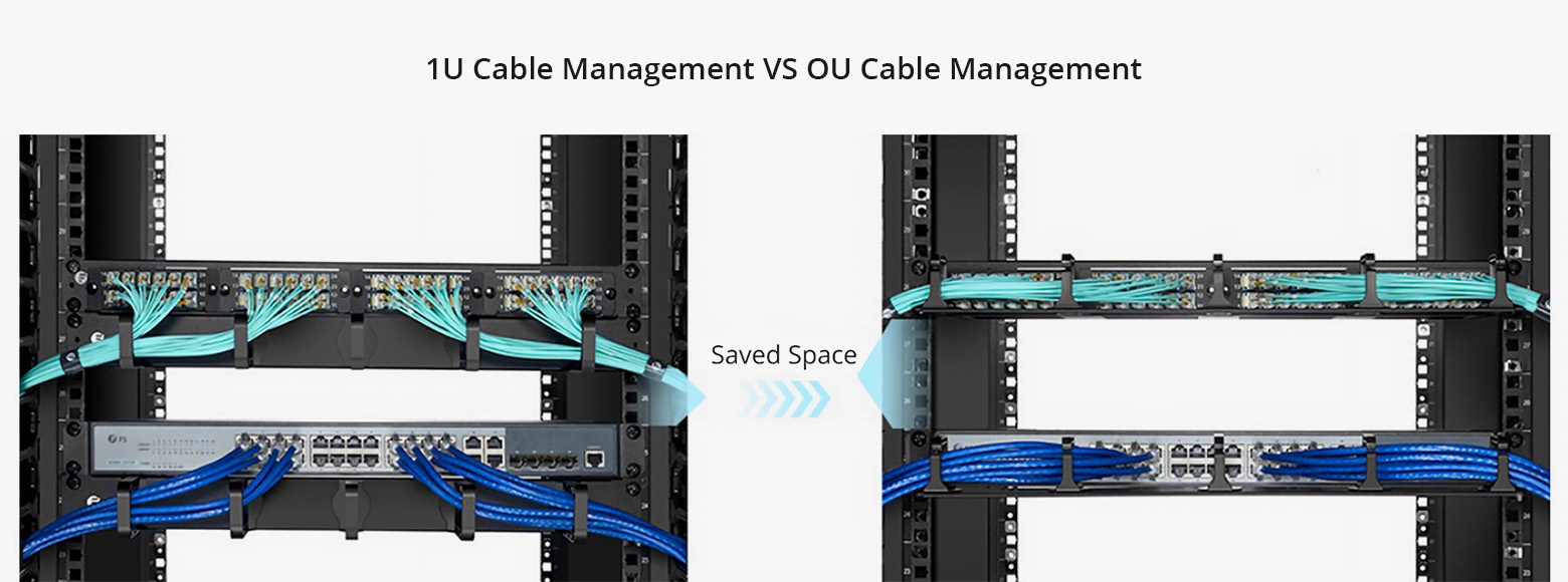 What Is the Difference Between 1U and 0U Cable Managers?