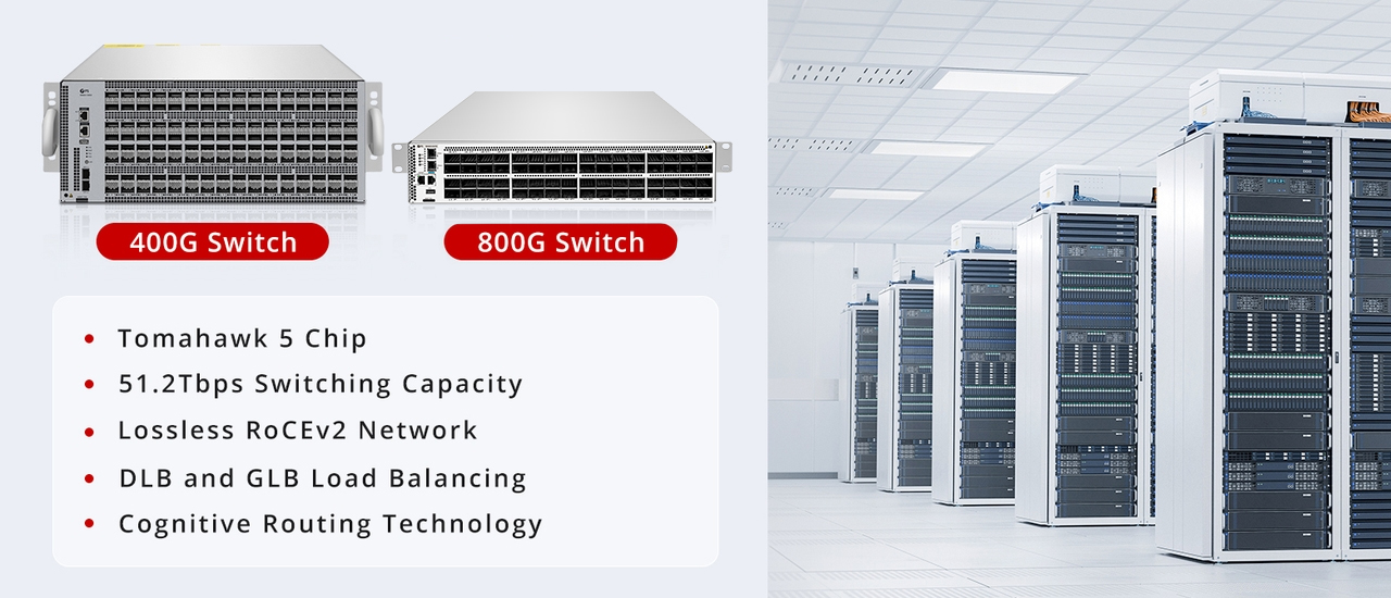 FS Unveils 51.2T Ethernet 400G and 800G Switches Powered by Broadcom ...
