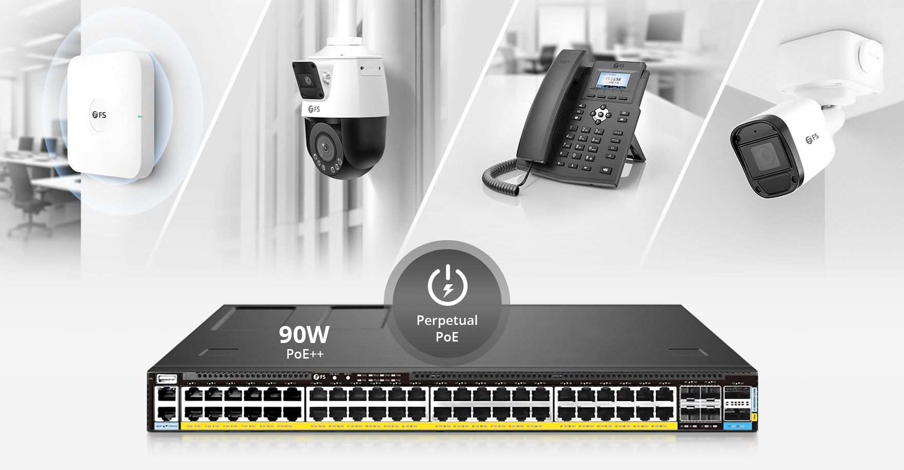 How to Choose FS PicOS® Multi-Gigabit PoE++ Switches for Wi-Fi 6E/Wi-Fi ...