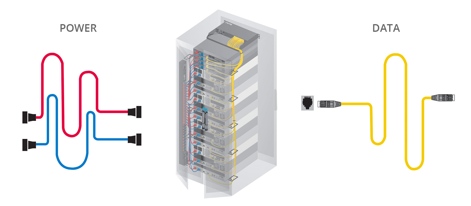 Data Center Power Cords Guide: Types, Standards & Voltage Ratings