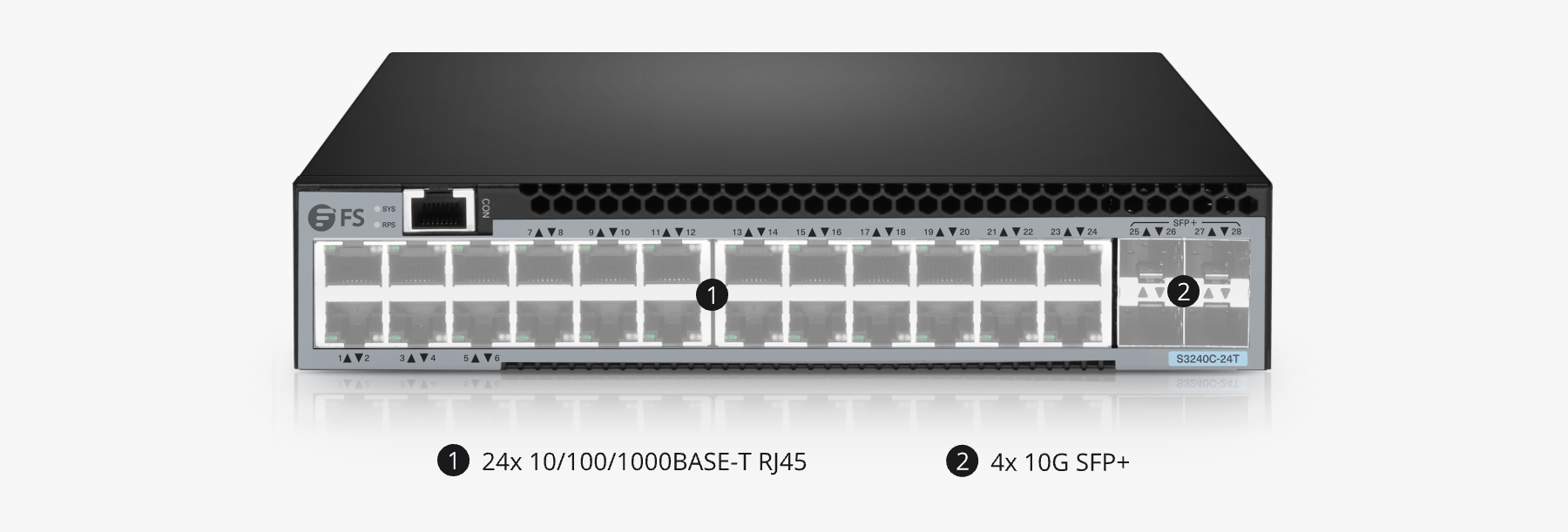 Technical Documents - FS.com