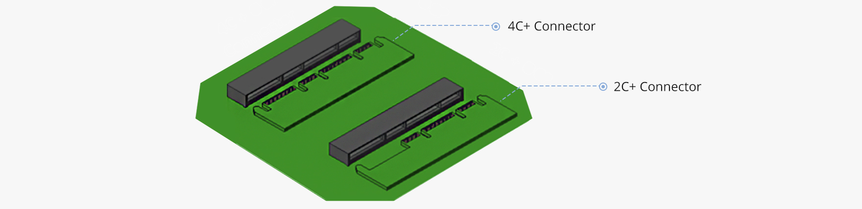 OCP NIC 3.0 Form Factors, Connector and Retention Types Explained