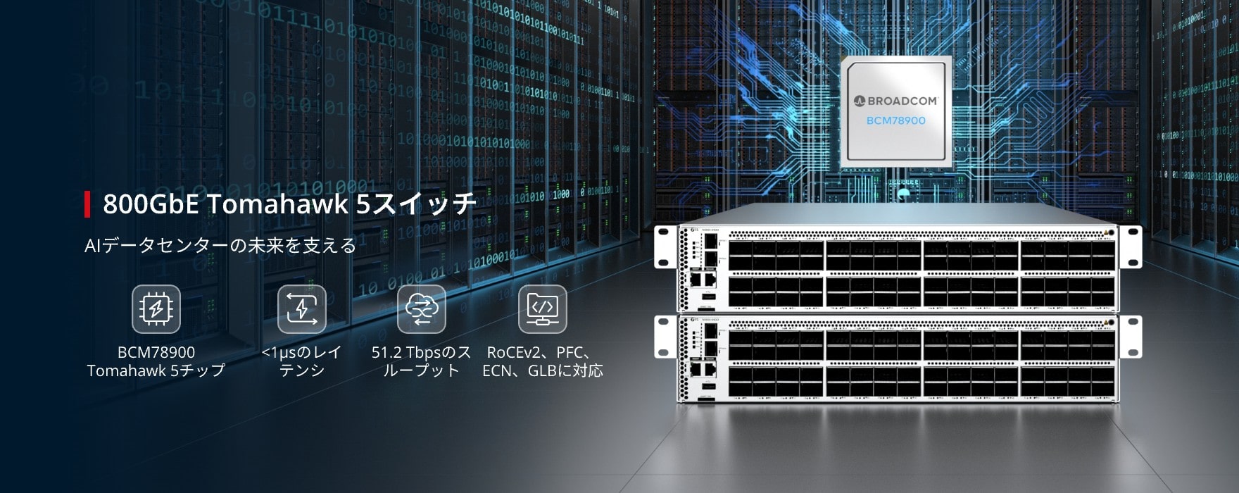 FSのAI向け800G・400Gネットワークソリューション