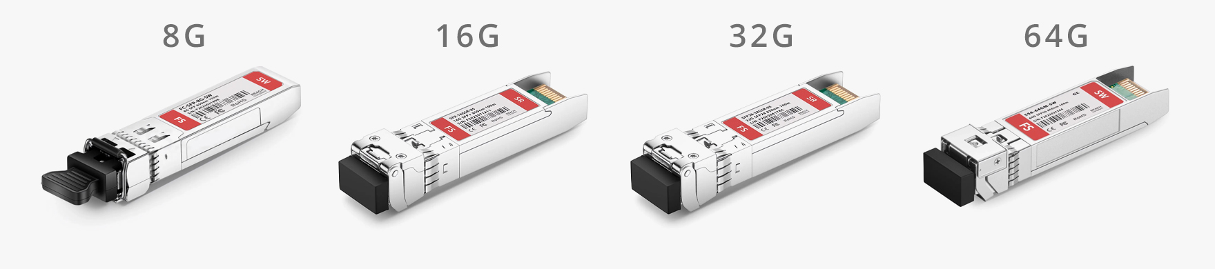 Fibre Channel Module Selection and SAN Upgrade Guide | High-Performance ...