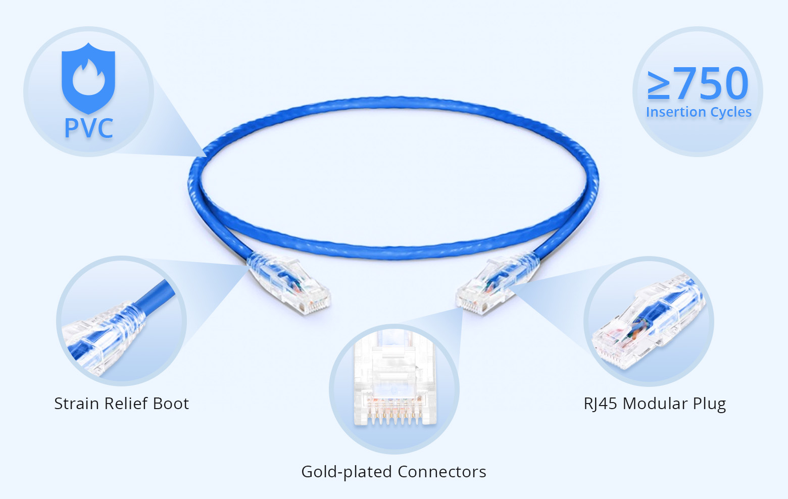 Enhance Employee Satisfaction Through FS Network Infrastructure