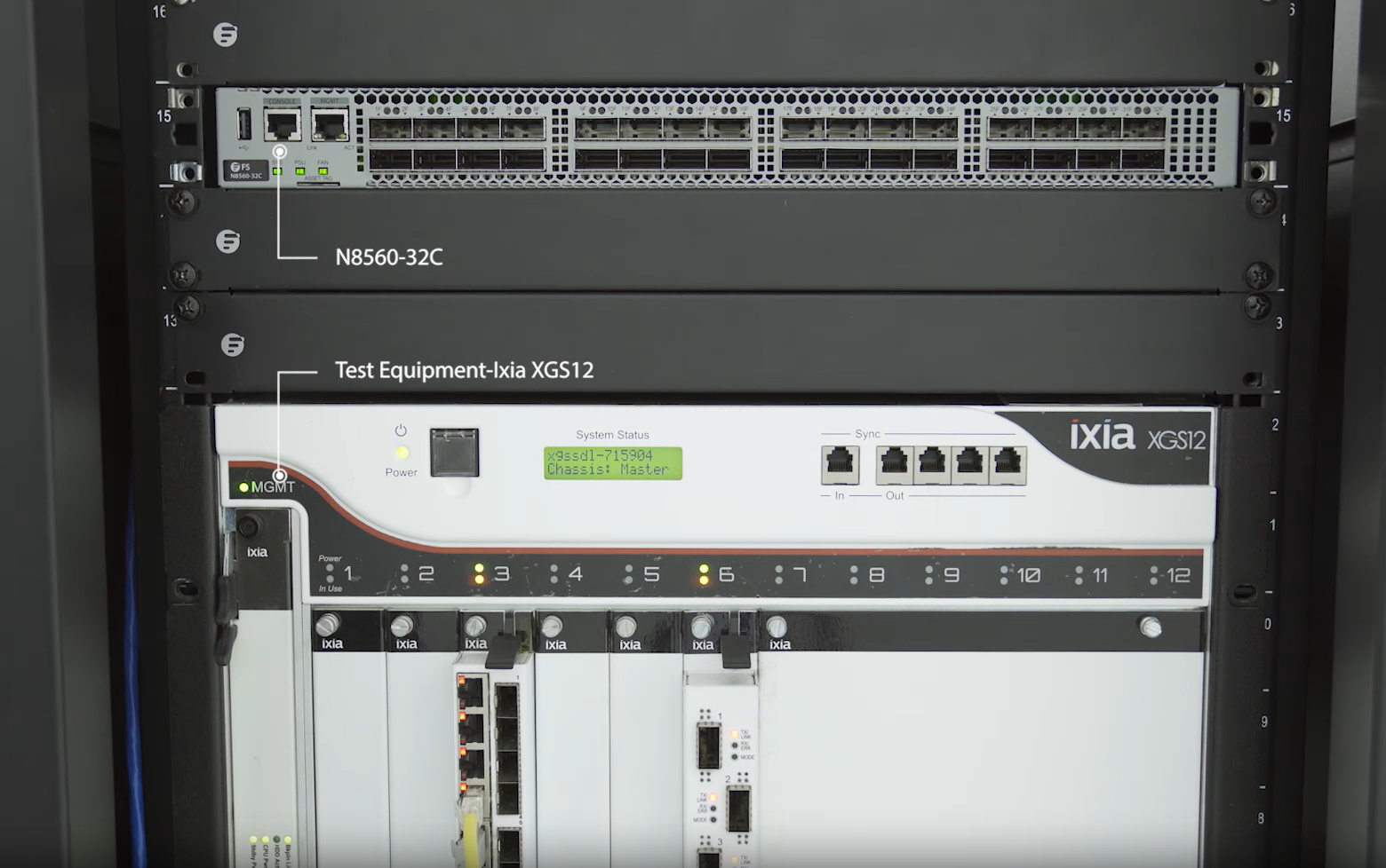 Data Center Switch: Low Latency & High Throughput Verified by Ixia RFC 2544