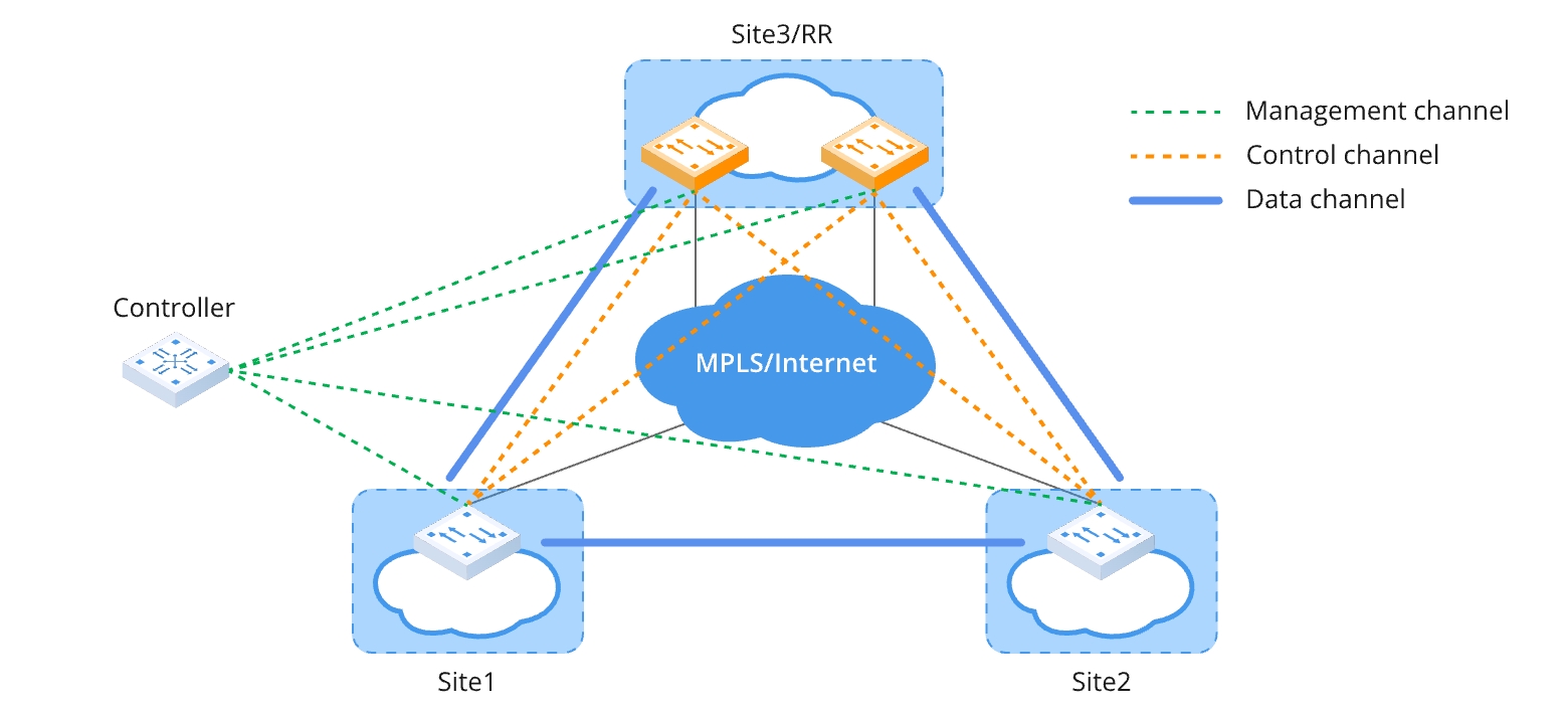 As BGP continues to evolve, its adoption has become widespread, with ...