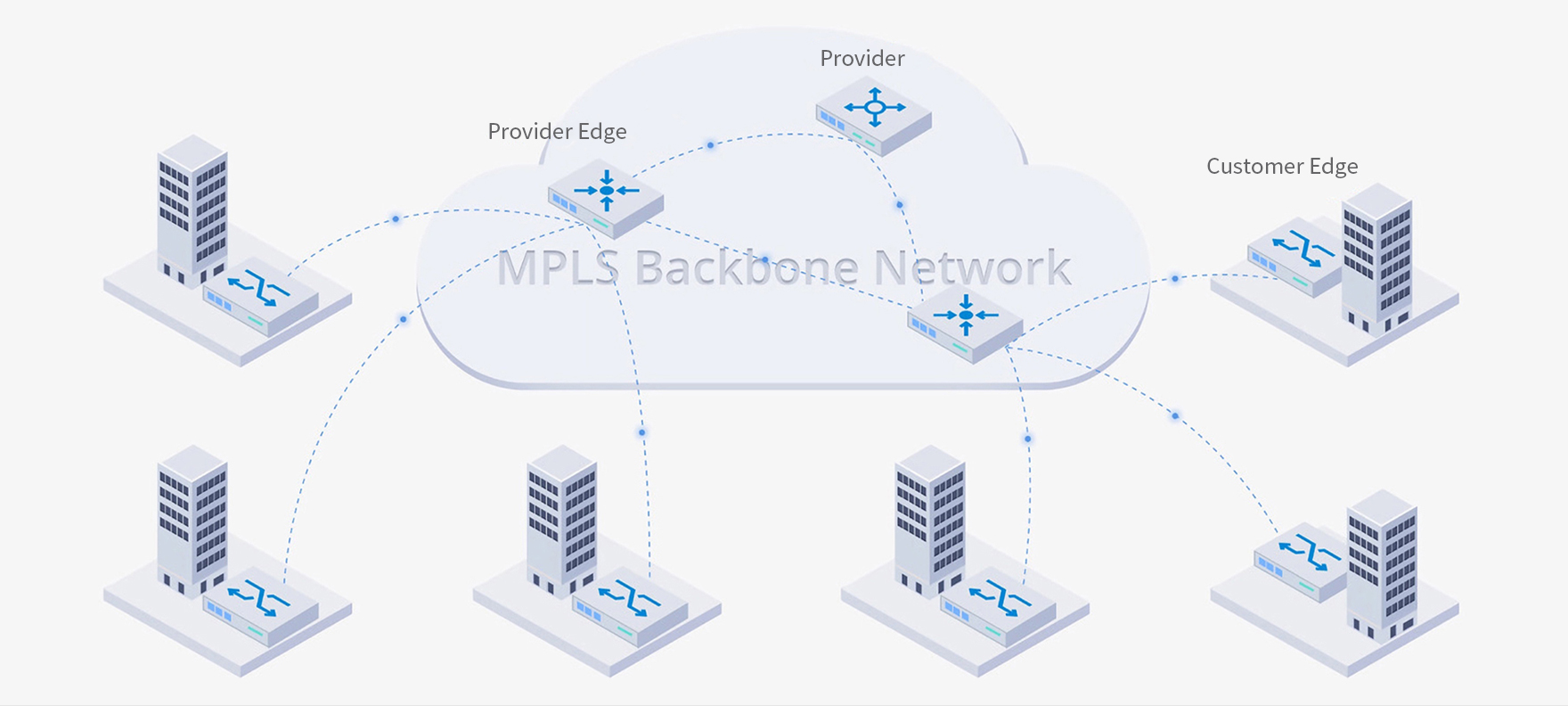 MPLS vs VXLAN: Which Technology Fits Your Network?