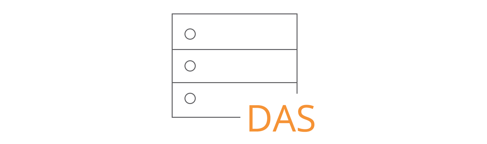 How does DAS work?