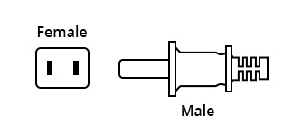 Power Cord Types and Standards Explained