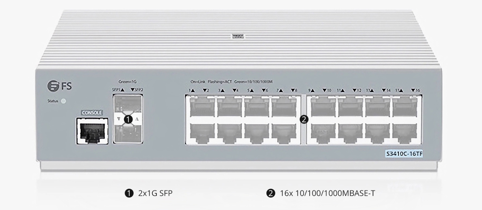 Tight on Rack Space? Half-Width Switches to the Rescue!