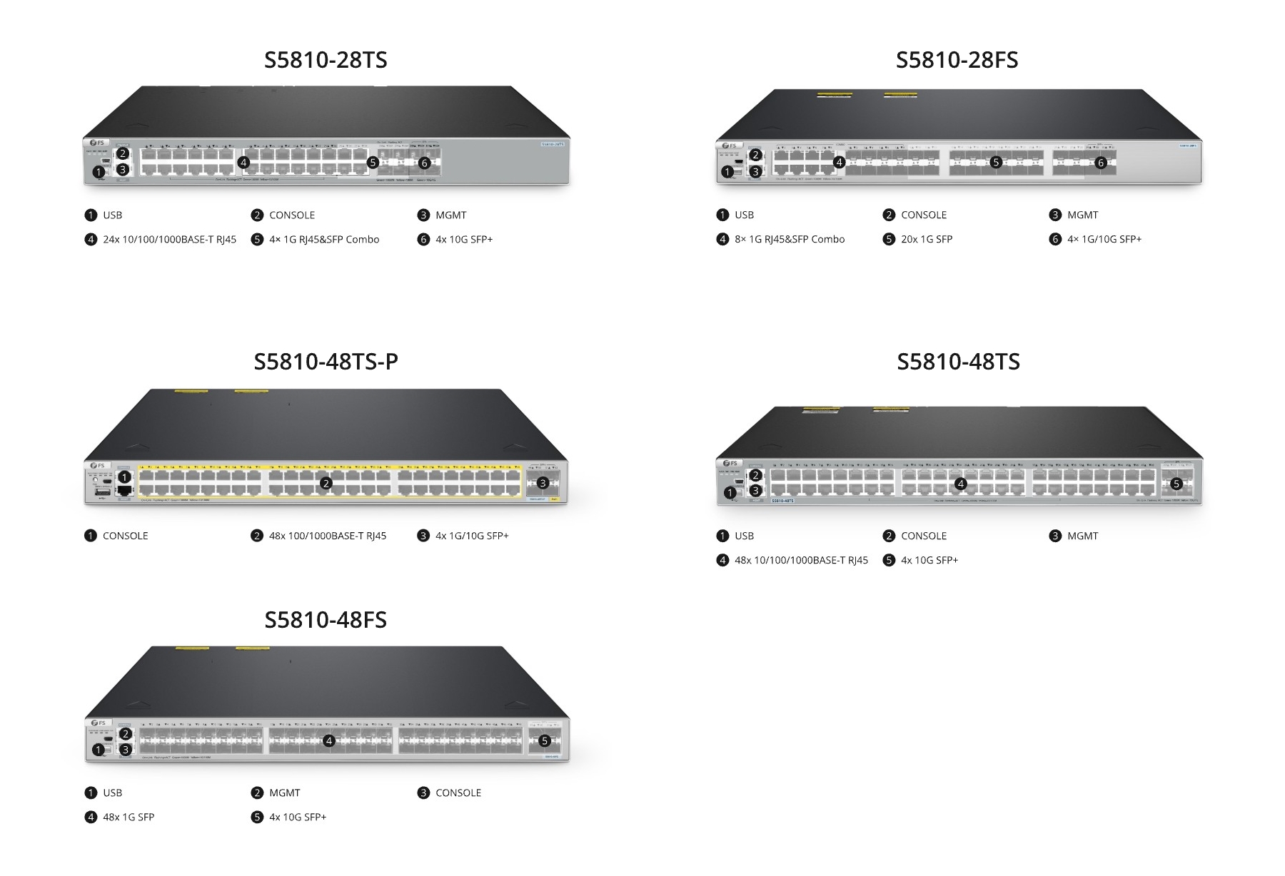 Technical Documents - FS.com
