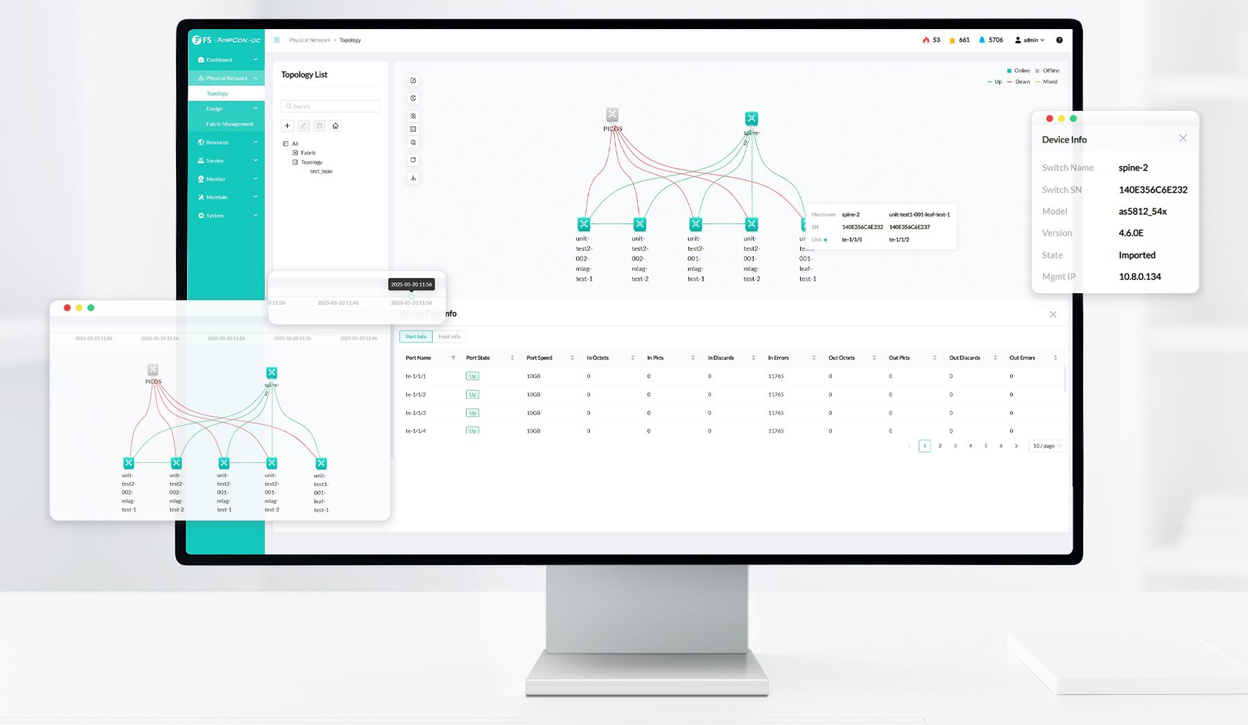 AmpCon-DC Automated Configuration and Unified Management