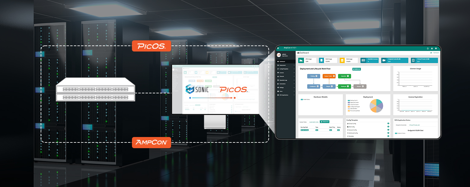 FS PicOS® vs. SONiC: Choosing the Right Network Operating Systems