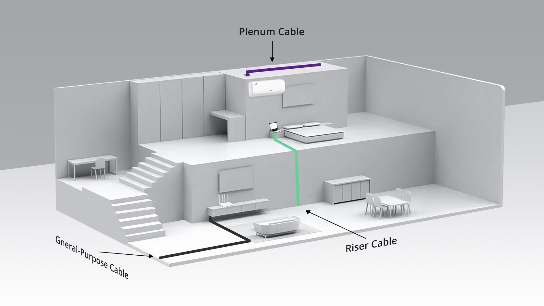 Fiber Optic Cable Jackets and Fire Ratings Explained