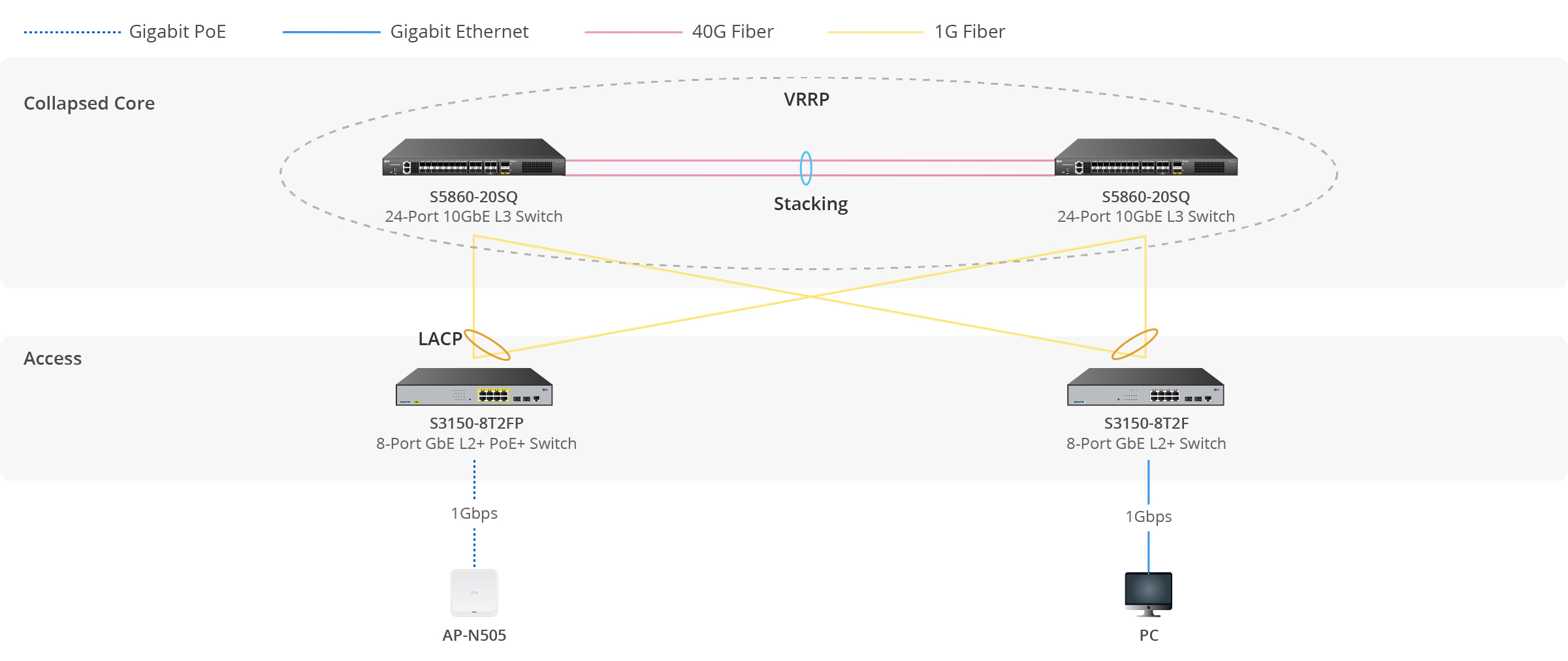Copper vs Fiber: A Practical Guide to Choosing the Right Cable