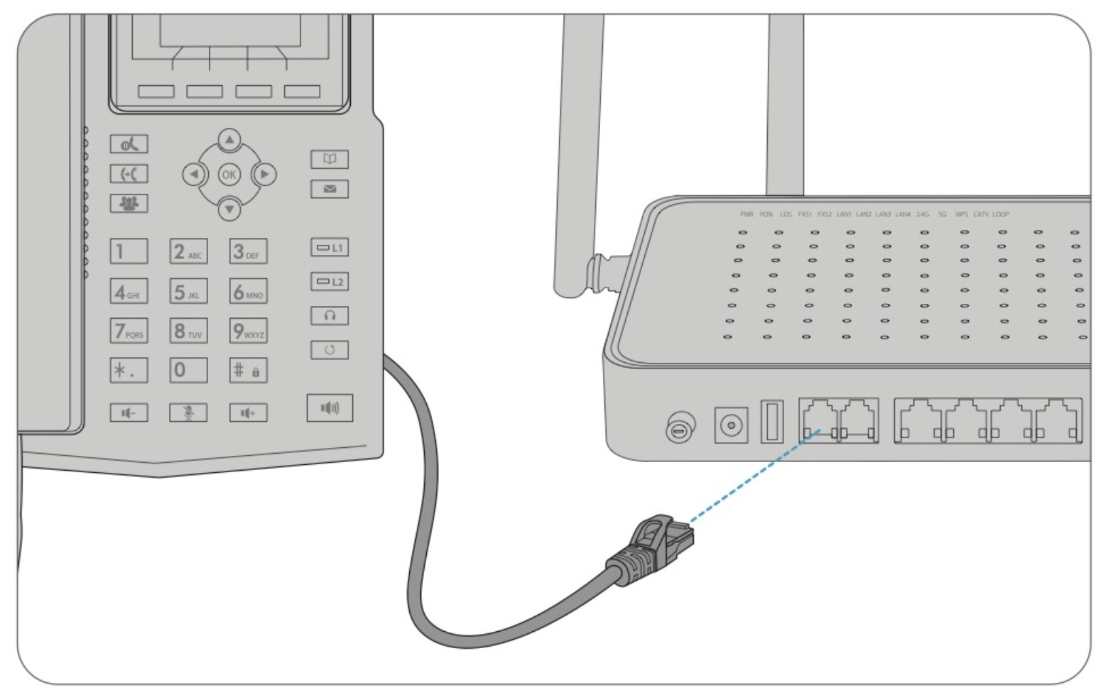 Understanding PON ONU Ports and Its Application