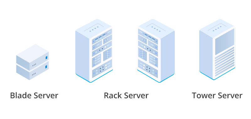 Six Trends of Servers in Data Centers