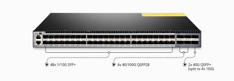 S5860-48SCとS5850-48S2Q4Cの比較：どのように選択するか？
