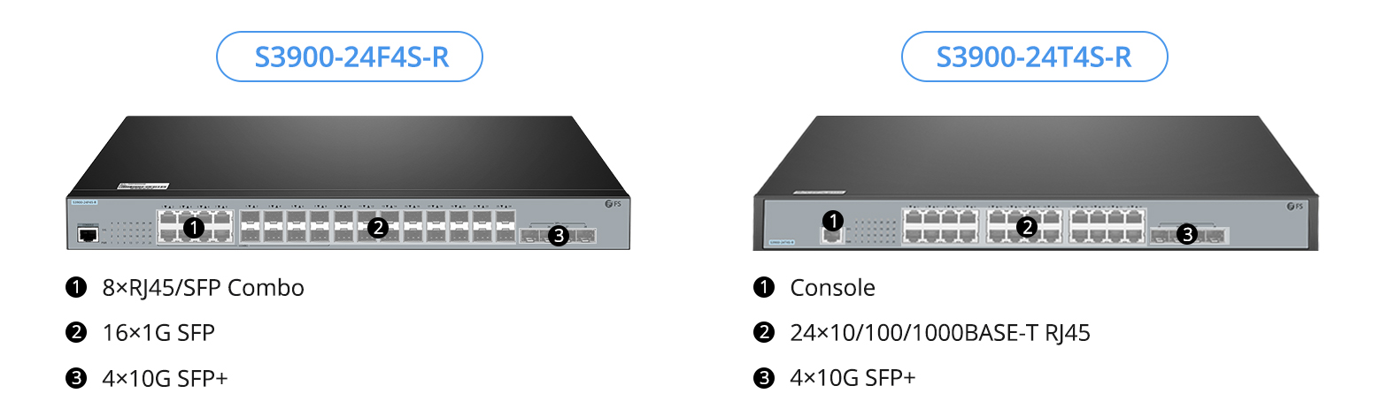 FS S3900-24T4S-R vs S3900-24F4S-R: Which Switch to Choose?