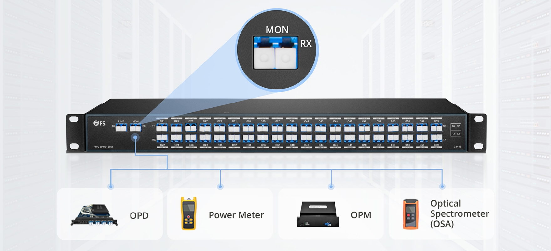 Efficient Multi-Point Network Expansion with FS DWDM Solution