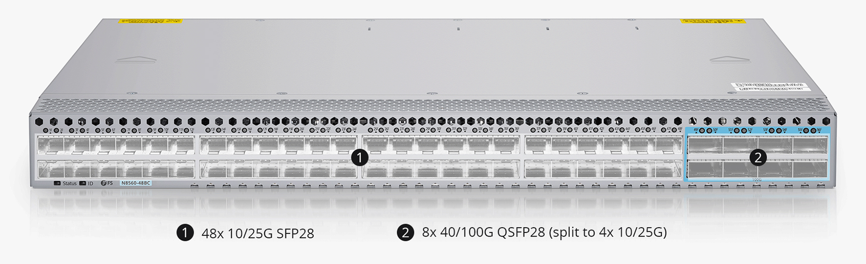 Scalable 25G Networking: Port Breakout on FS N8560-48BC Switch