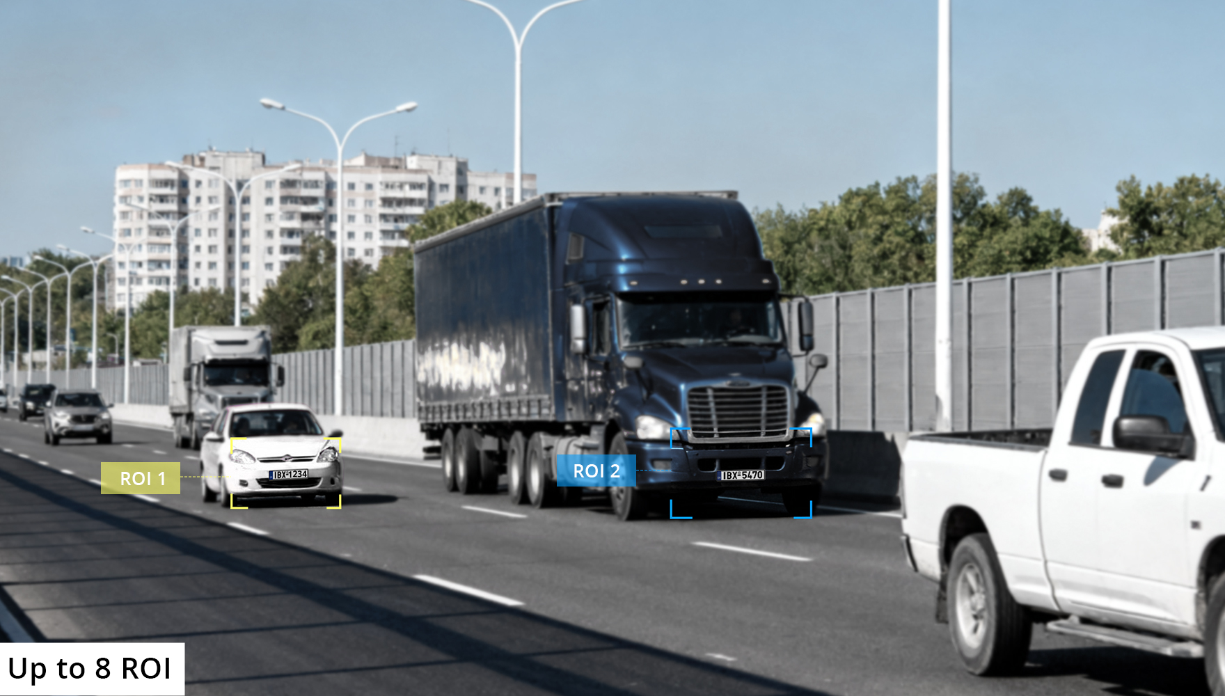 What is an LPR Camera? A Comprehensive Guide